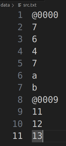 VCS之基本操作 | ssy的小天地