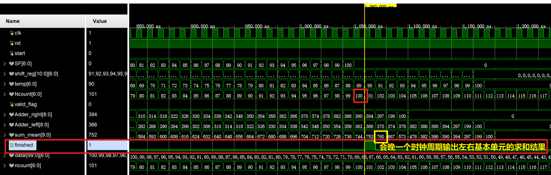 FPGA数字信号处理之CFAR检测 | ssy的小天地